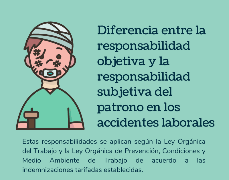 Diferencia entre la responsabilidad objetiva y la responsabilidad ... Diferencia entre la responsabilidad objetiva y la responsabilidad ...